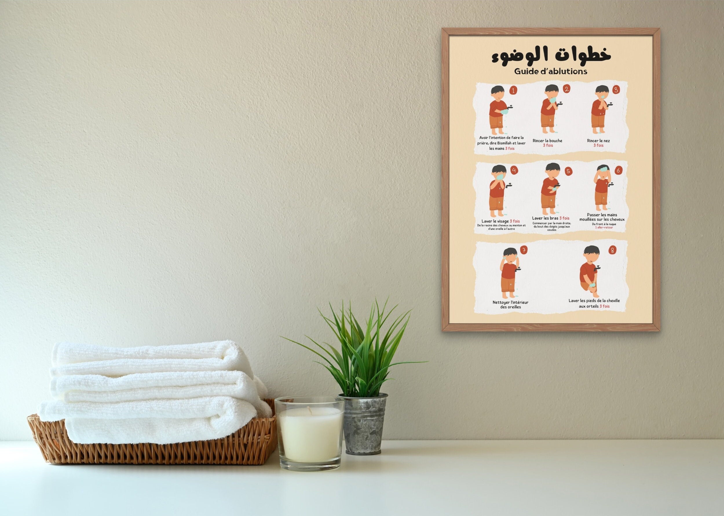 Cartes étapes Dablutions Enseigner Le Wudhu Cartes Wudu Apprendre Le ...