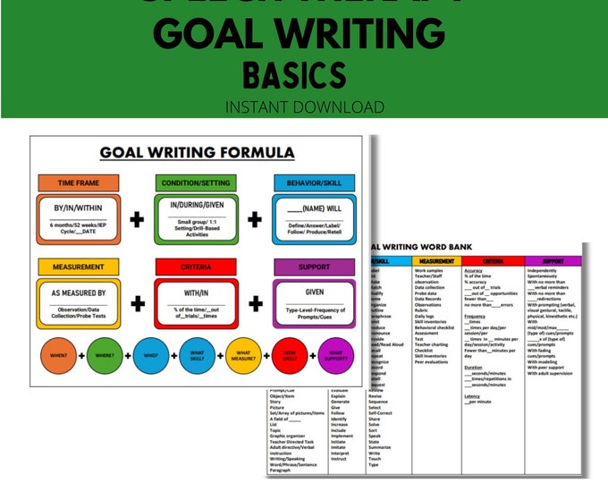 Speech Therapy Goals, Speech Therapy Goal Bank, SLP Goals, SLP Goal ...