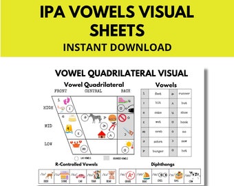 Phonetics Consonant & Vowel Reference Sheets Vowel and - Etsy