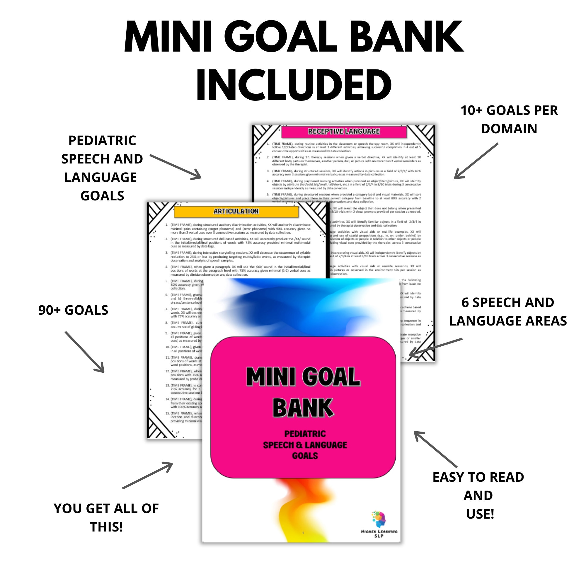 Speech Therapy Goals, Speech Therapy Goal Bank, SLP Goals, SLP Goal ...