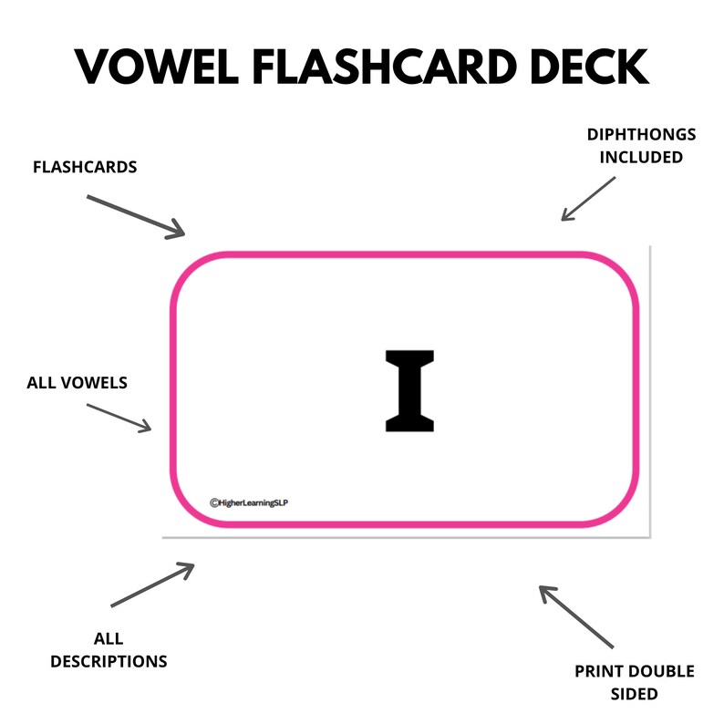 IPA Vowel Flashcards: Phonetics Practice (digital Download) - Etsy