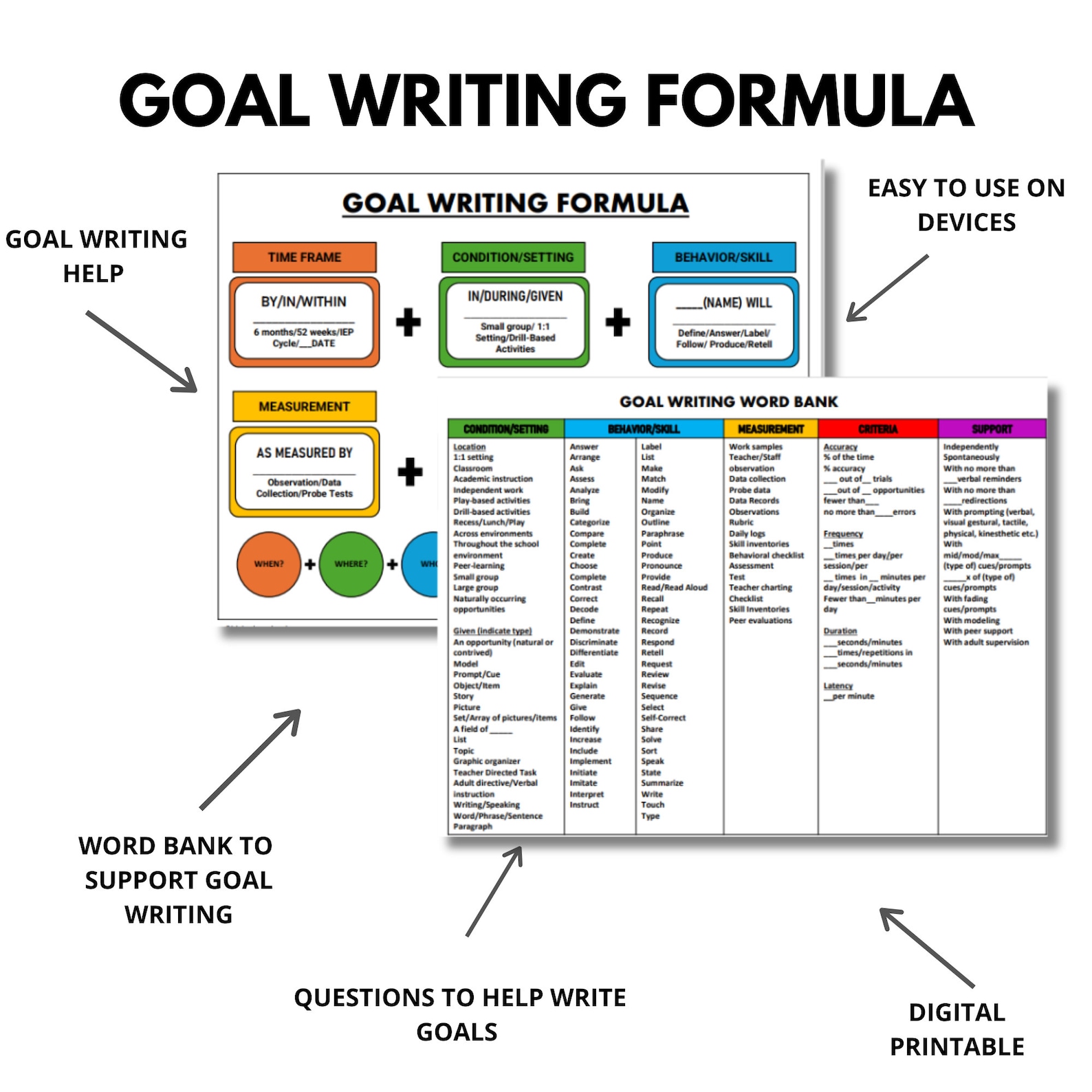 SLP Therapy Mega Bundle| Speech Therapy Lesson Plans| Speech Therapy ...