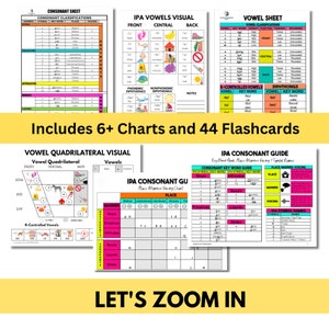 IPA Phonetics Mega Bundle: Consonant & Vowel Flashcards (digital ...