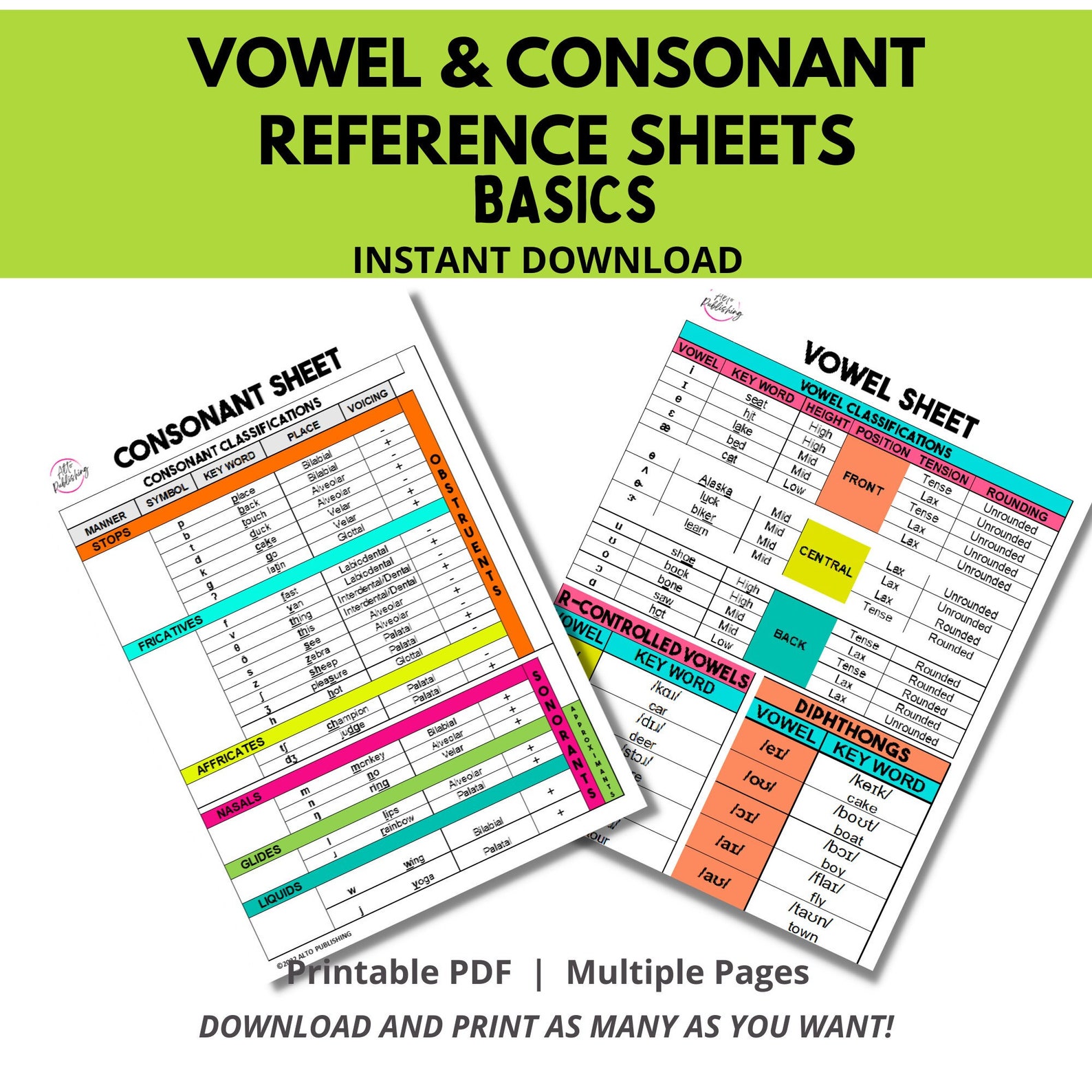 Phonetics Consonant & Vowel Reference Sheets, SLP Consonant and Vowels ...