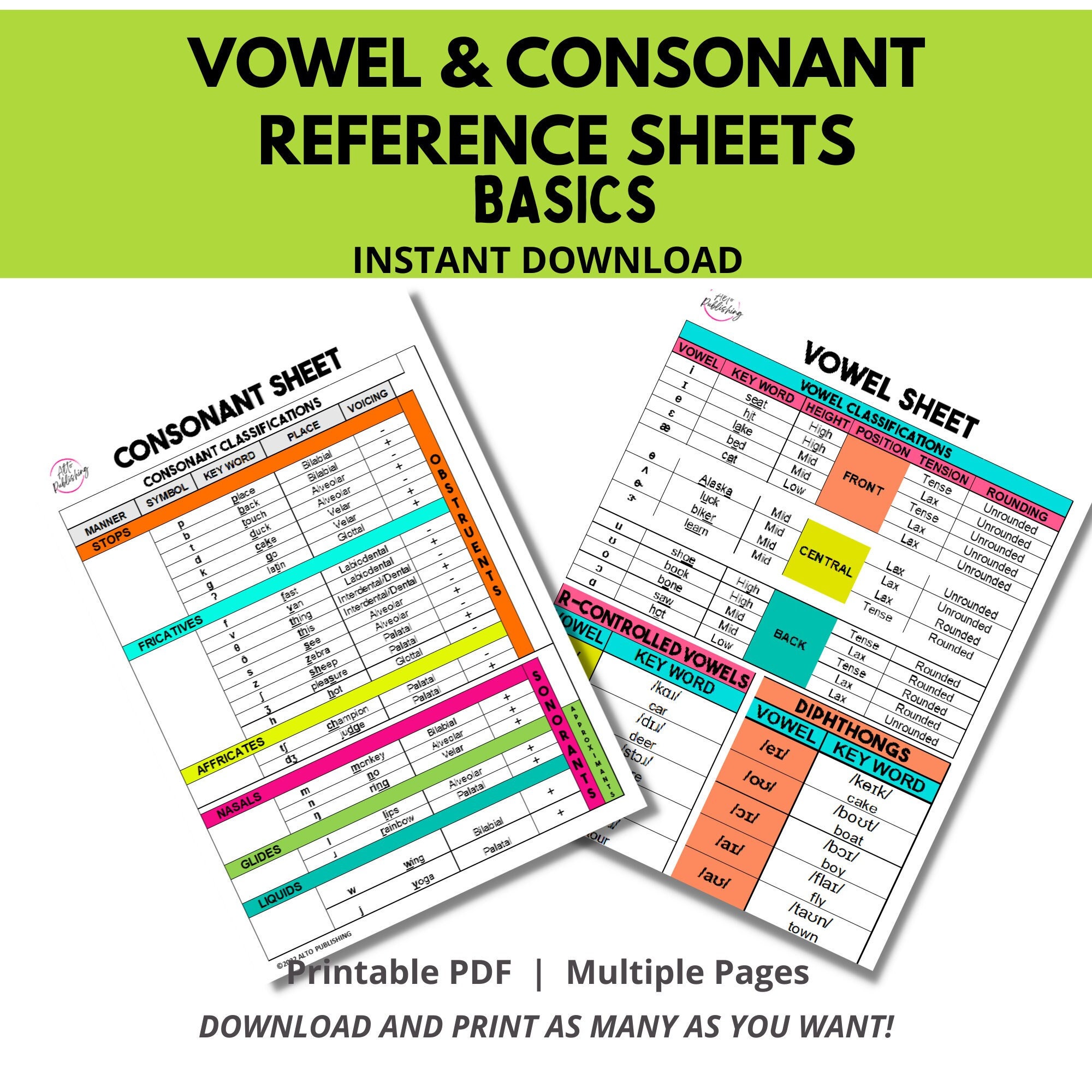 Consonant Vowel Words