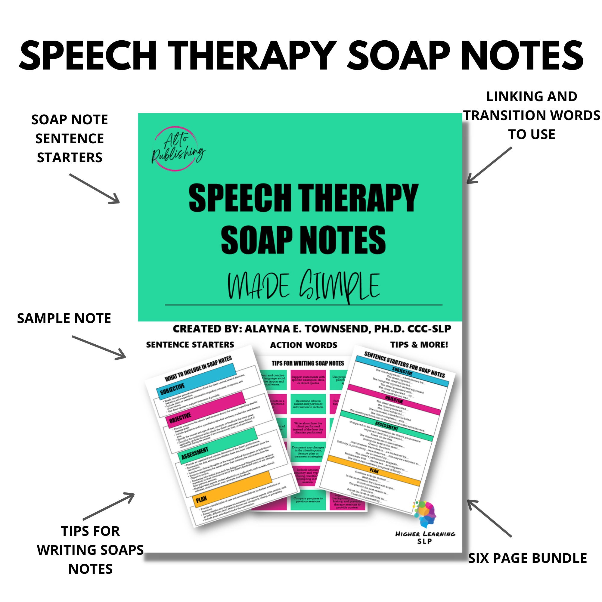 Speech Therapy SOAP Notes, SLP Notes, SOAP Notes for Slps, Speech ...