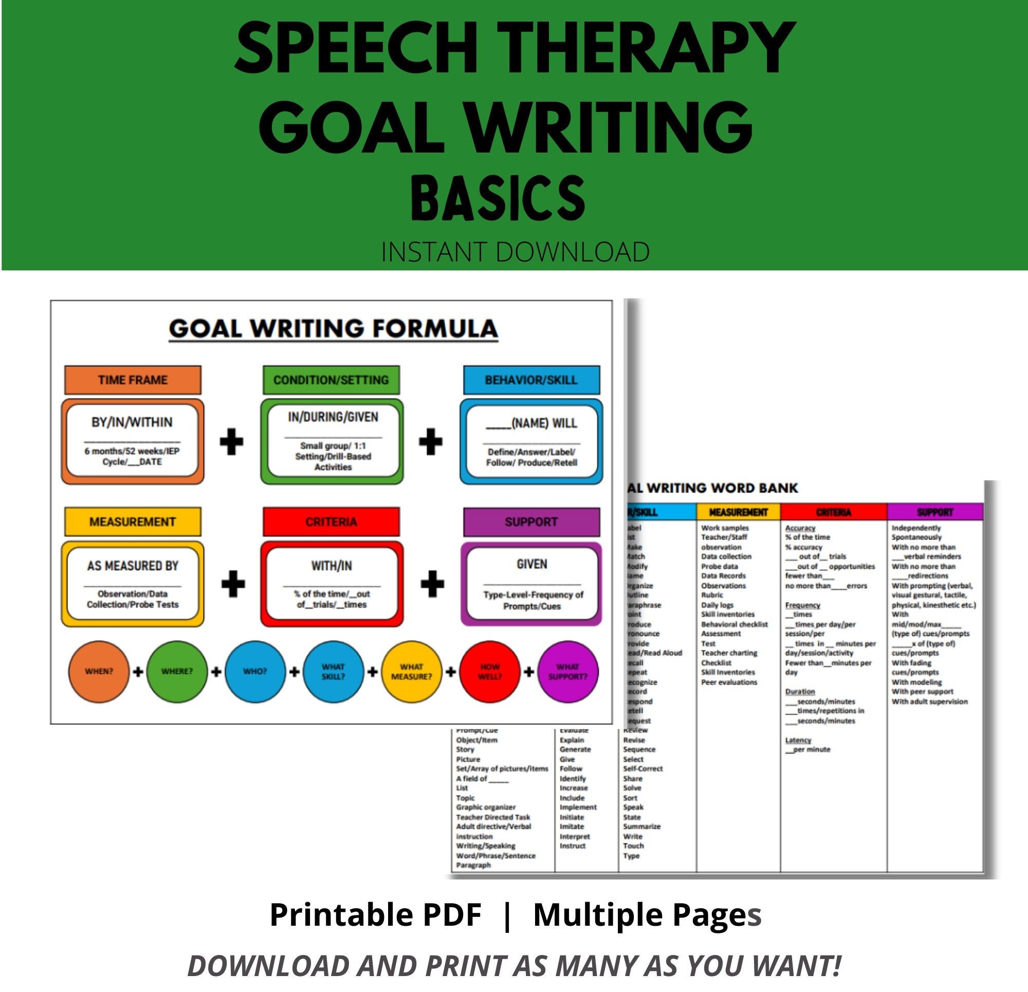 Speech Therapy Goals, Speech Therapy Goal Bank, SLP Goals, SLP Goal ...