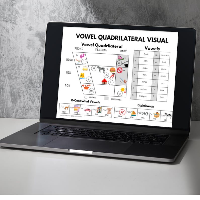 IPA Phonetics Mega Bundle: Consonant & Vowel Flashcards (digital ...