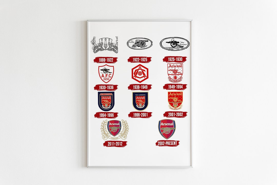 Arsenal Badge Logo Evolution Retro History Print Arsenal Poster the ...