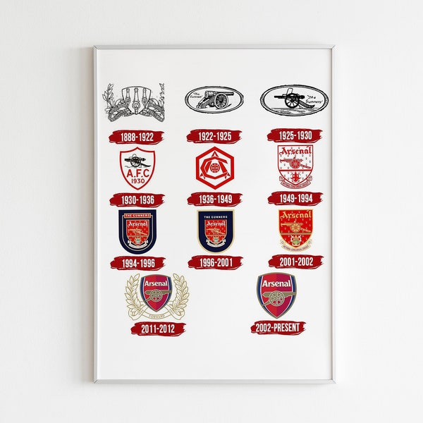 Arsenal Logo Poster - Etsy