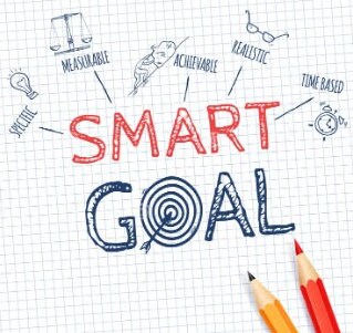 Goal Genius: Your Digital Guide to SMART Goal Mastery - Etsy