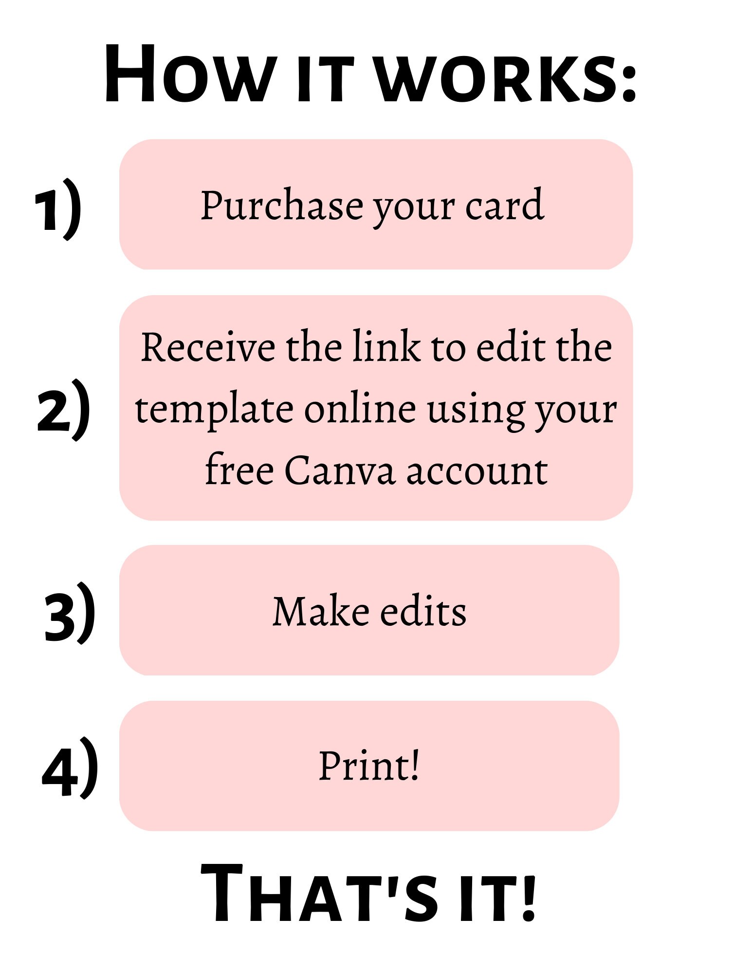 Editable Thank You Note - Etsy