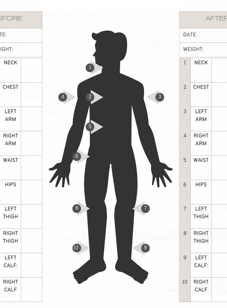 Body Measurement Tracker Printable | Weight Loss Progress Tracker ...