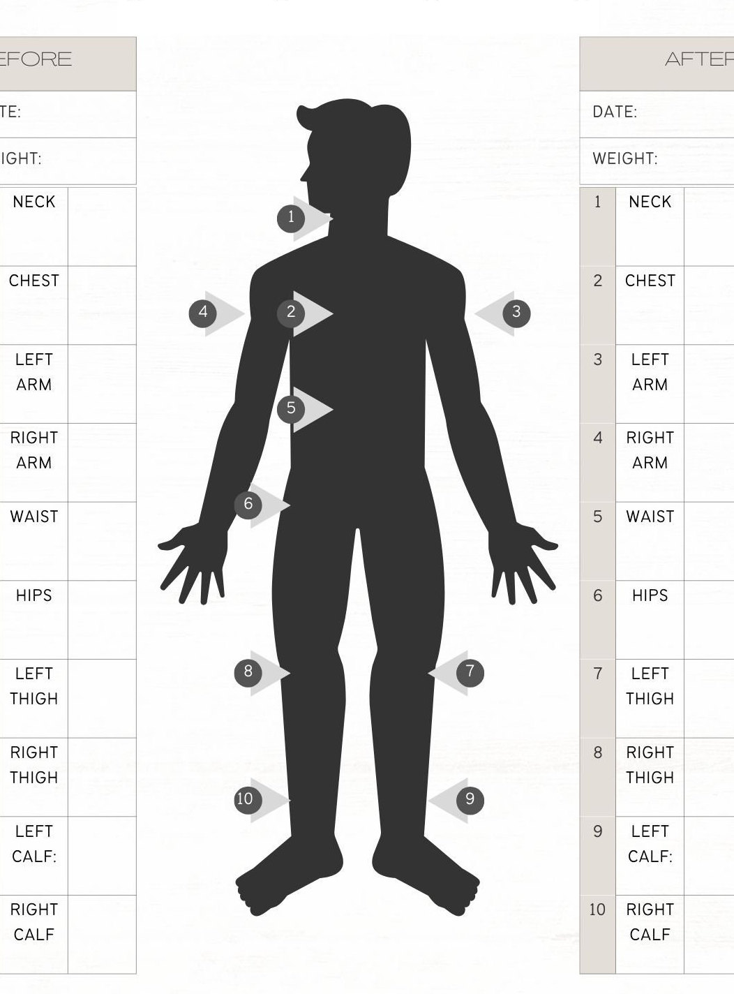 Body Measurement Tracker, Before and After, Weight Loss, Progress ...