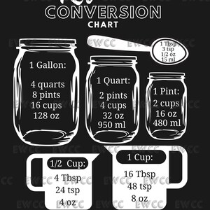 Kitchen Conversion Chart - Etsy