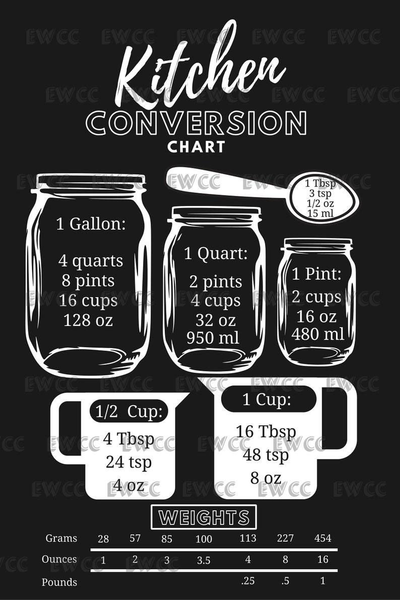 Kitchen Conversion Chart - Etsy