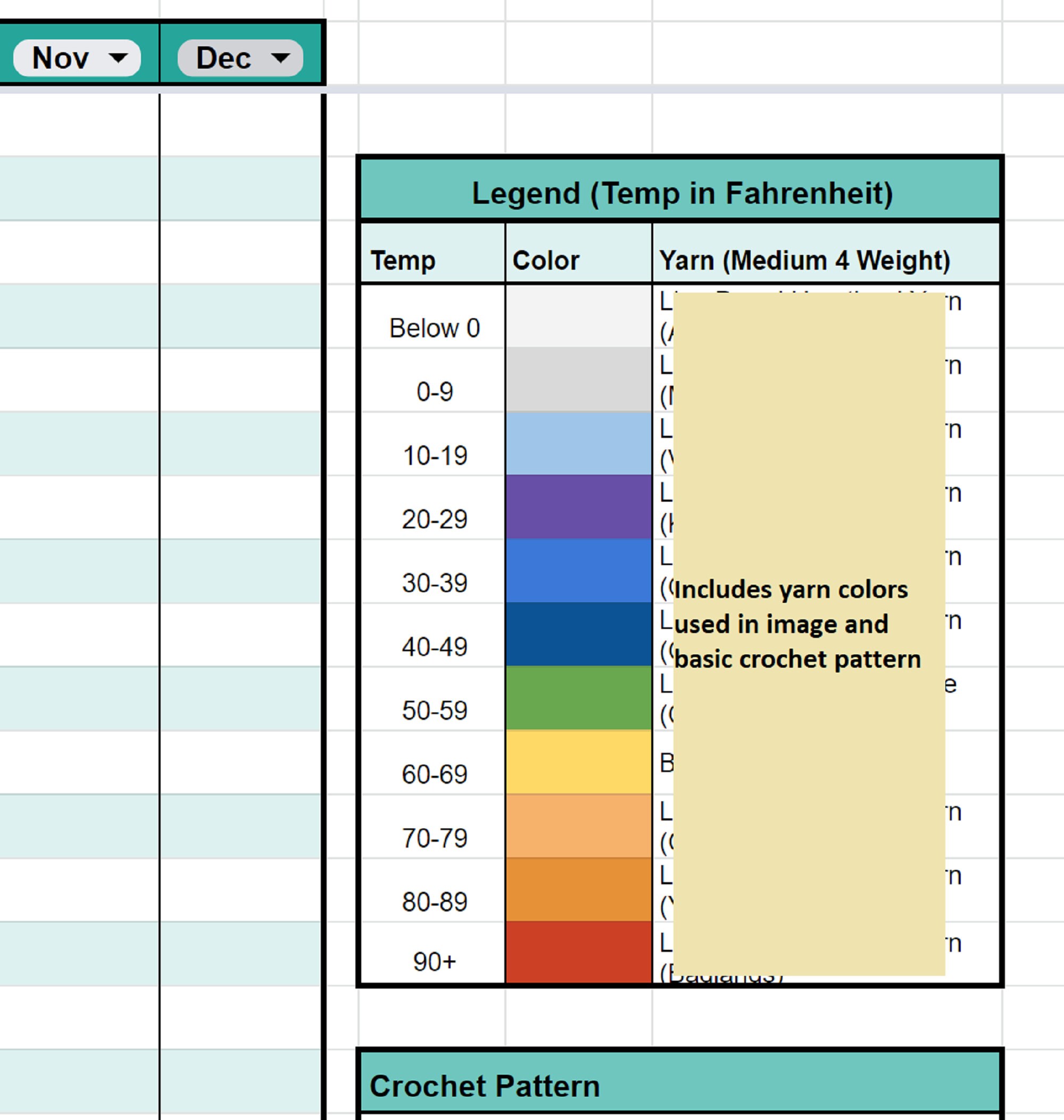Temperature Blanket Tracking Template and Crochet Pattern (google ...