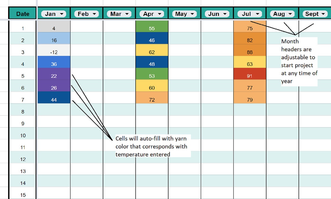 Temperature Blanket Tracking Template and Crochet Pattern (google ...