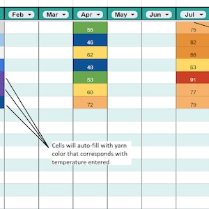 Temperature Blanket Tracking Template and Crochet Pattern (google ...