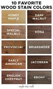 Spanking Table - Etsy
