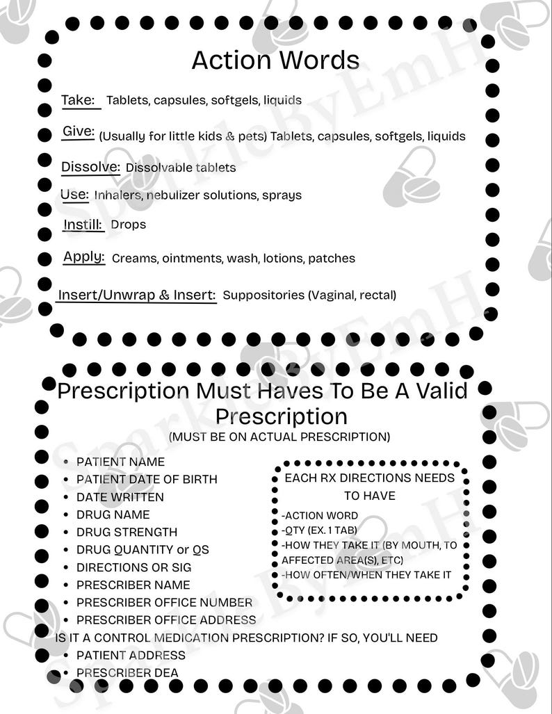 Pharmacy Help Sheets - Etsy