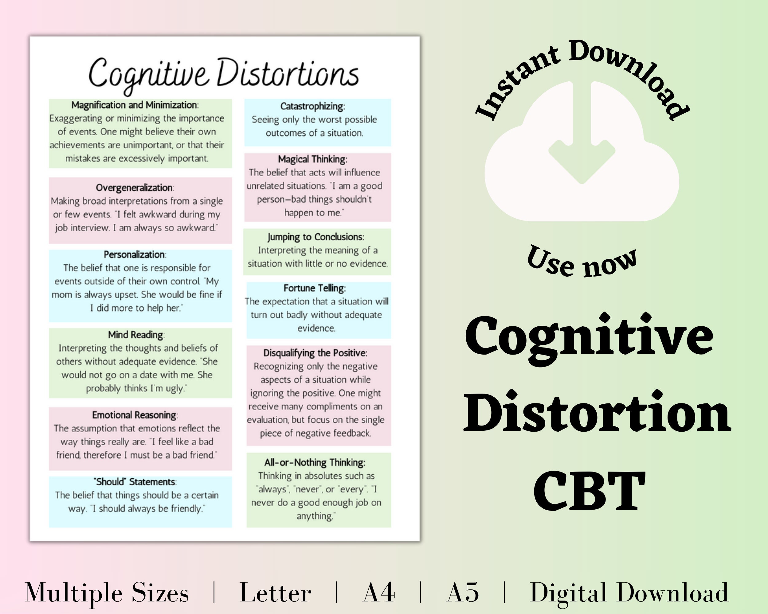 Cognitive Behavioral Therapy CBT Cognitive Distortion Information Sheet, Digital Download Mental ...