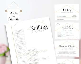 Real Estate Seller Process Flowchart Marketing for Realtors Canva ...