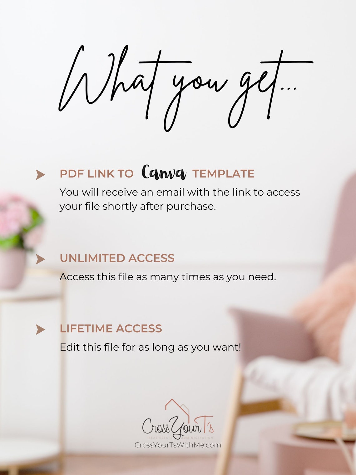 Real Estate Seller Process Flowchart: Canva Template (digital Download ...