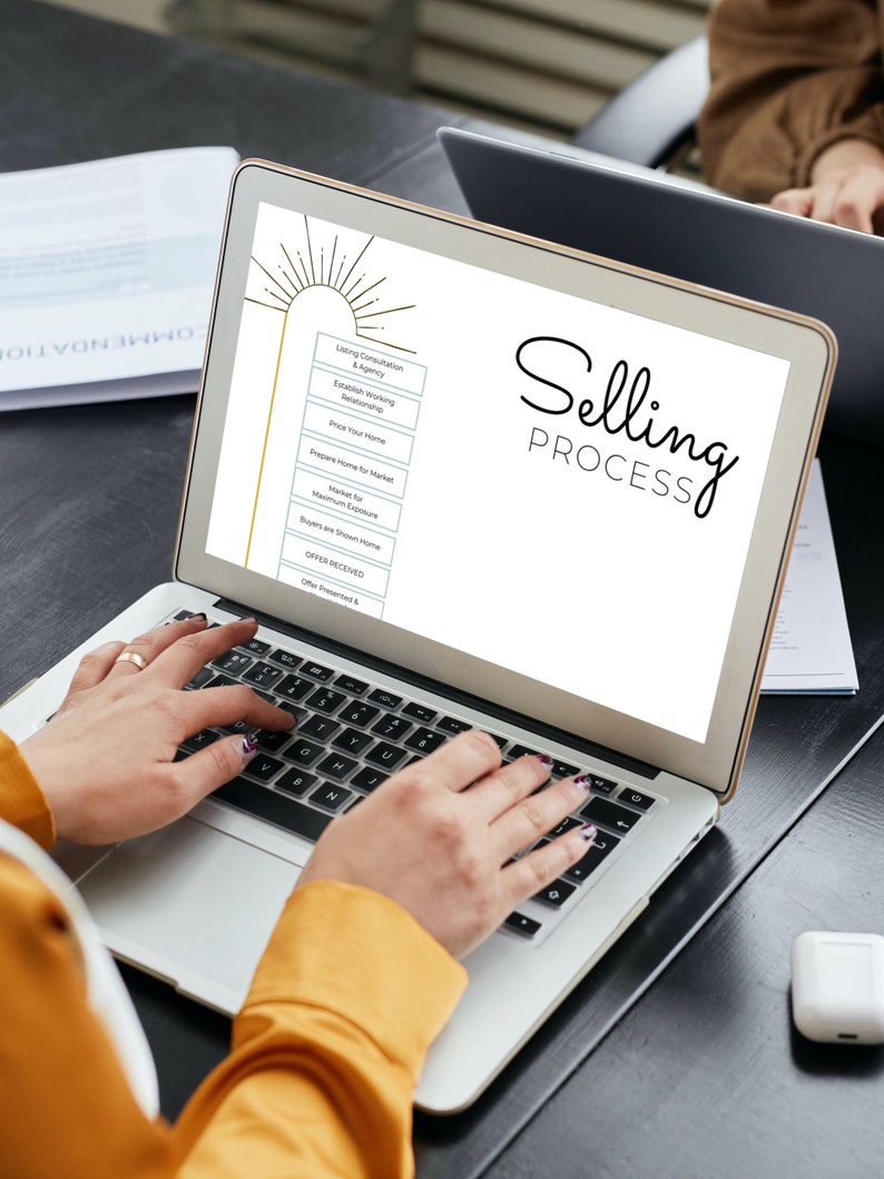 Real Estate Seller Process Flowchart: Canva Template (digital Download ...