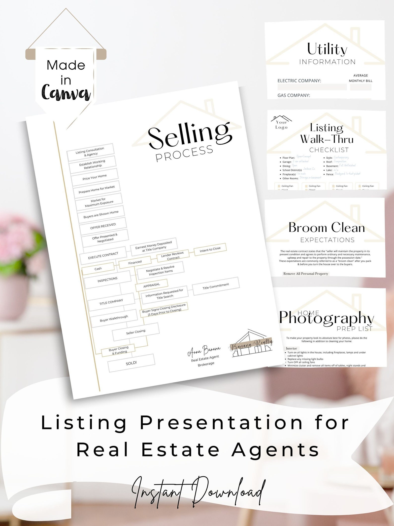 Listing Presentation for Real Estate Marketing for Realtors Canva ...