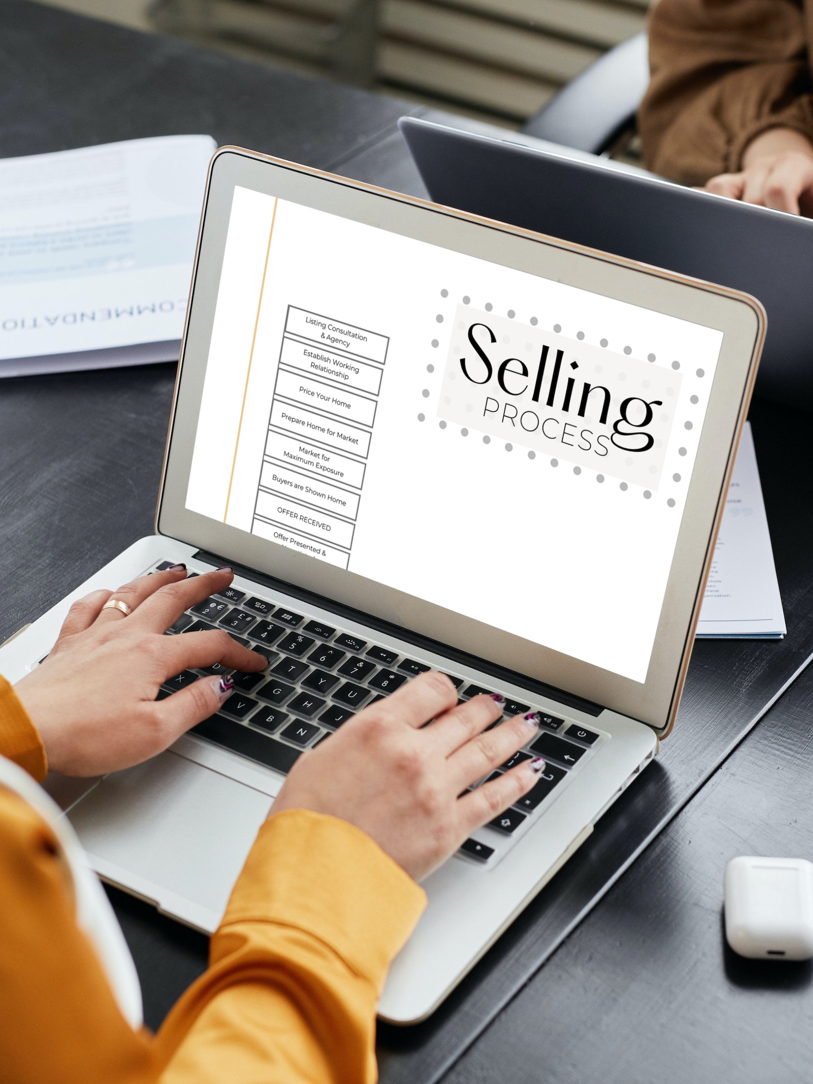 Real Estate Seller Process Flowchart: Realtor Marketing Canva Template ...