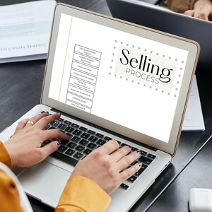 Real Estate Seller Process Flowchart: Realtor Marketing Canva Template ...