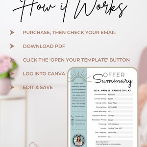 Real Estate Offer Summary Template: Realtor Marketing (canva, Digital ...