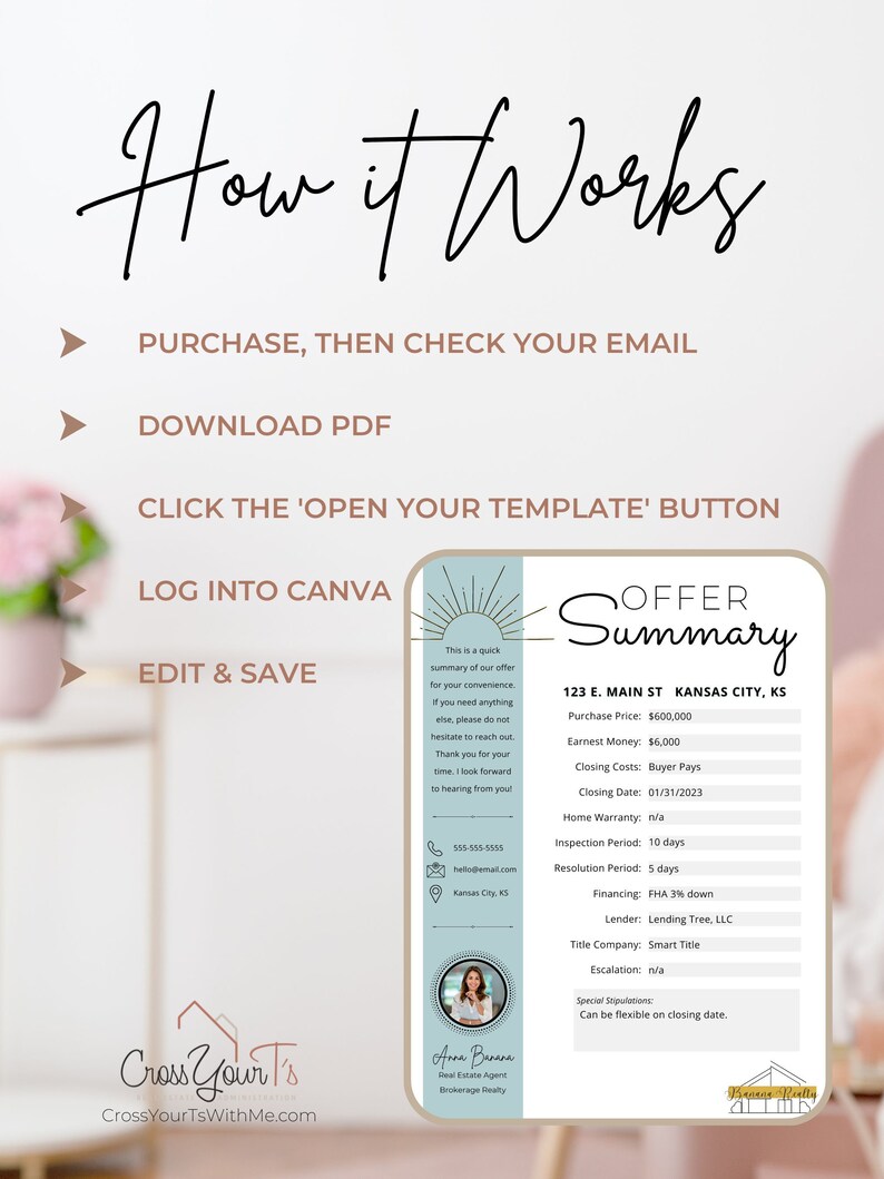 Real Estate Offer Summary Template: Realtor Marketing (canva, Digital ...