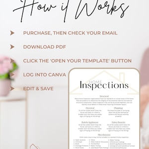Real Estate Home Inspection Sheet: Canva Template for Realtors (digital ...