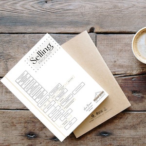 Real Estate Seller Process Flowchart Marketing for Realtors Canva ...