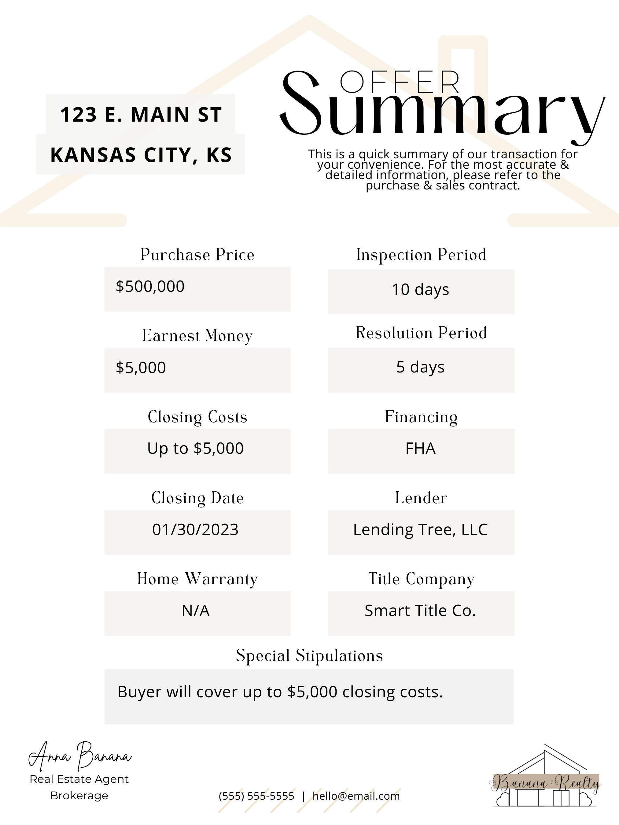 Summary Bundle for Real Estate Marketing for Realtors Canva Template ...