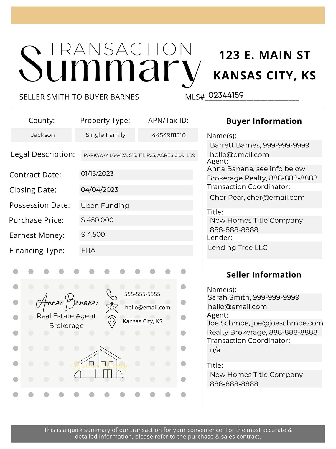Real Estate Transaction Summary Template: Realtor Marketing (canva ...