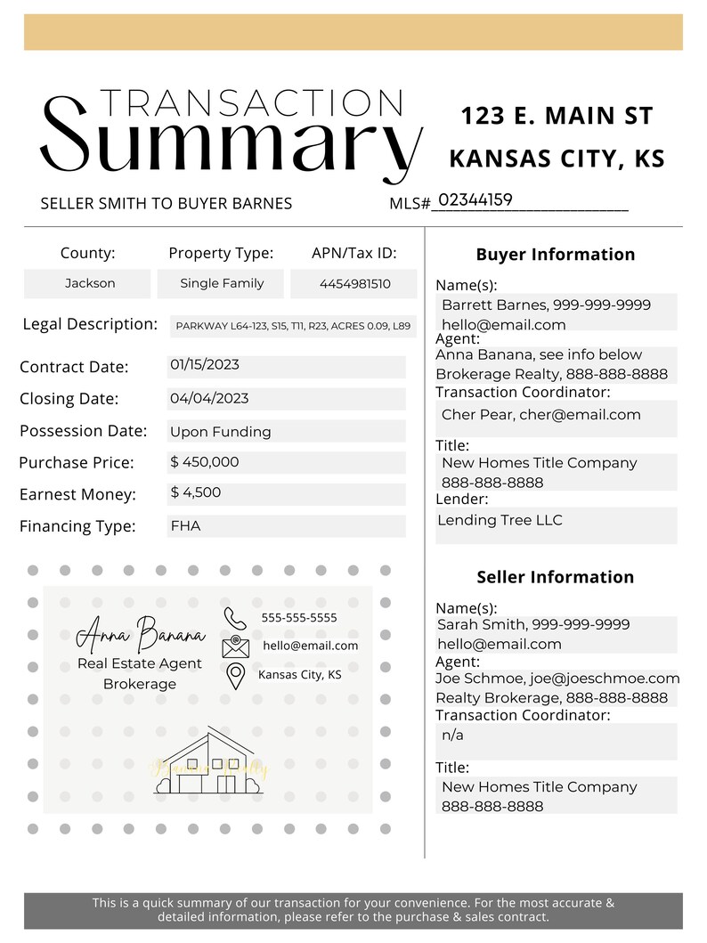 Real Estate Transaction Summary Template: Realtor Marketing (canva ...
