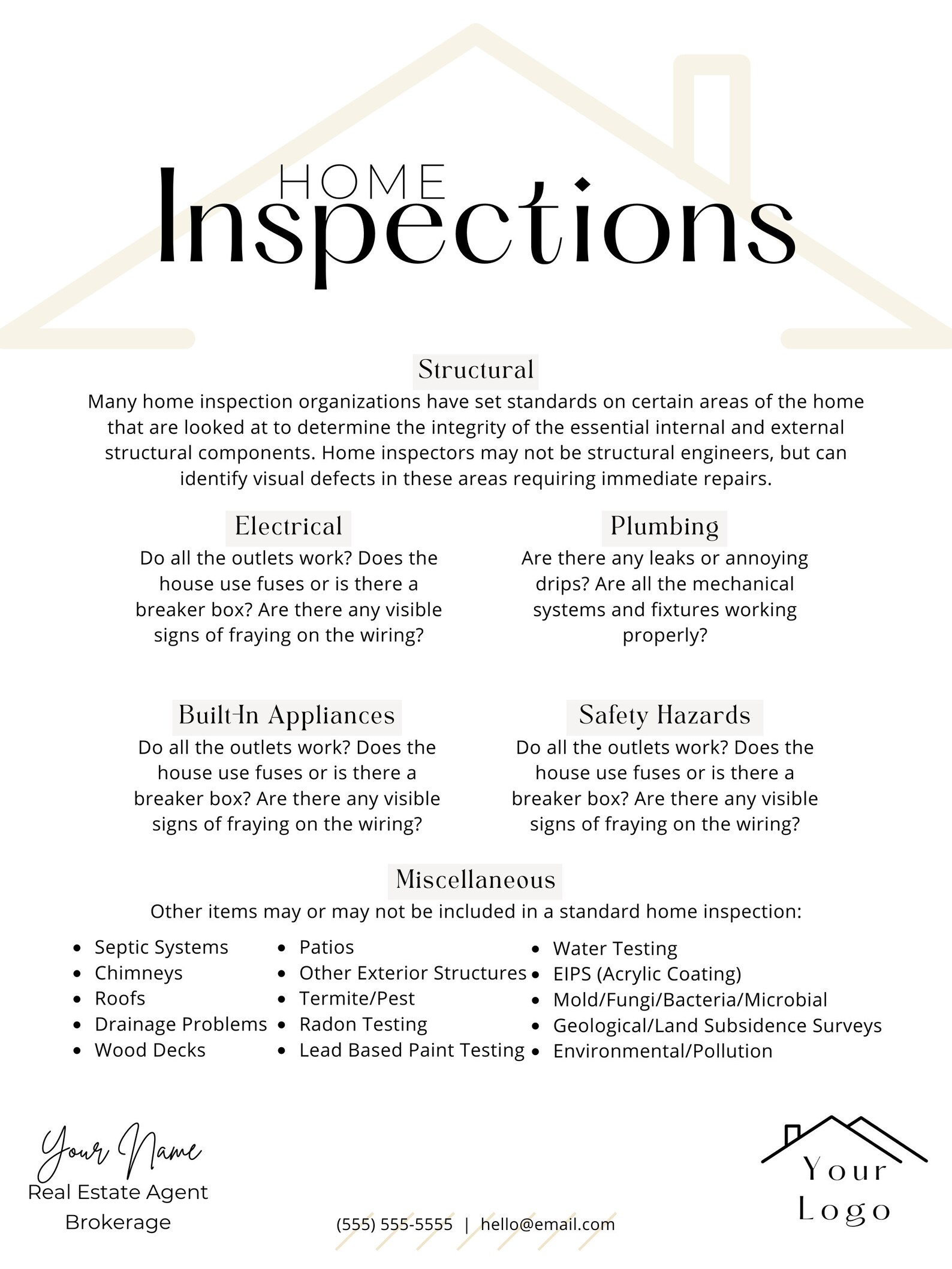 Real Estate Home Inspection Sheet: Canva Template for Realtors (digital ...