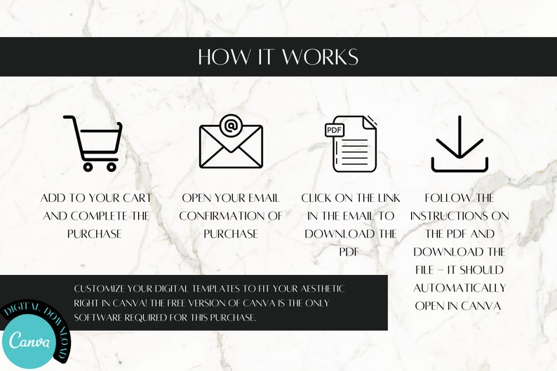 Editable Airbnb & VRBO Welcome Sign Template Welcome Guide Rental Check ...