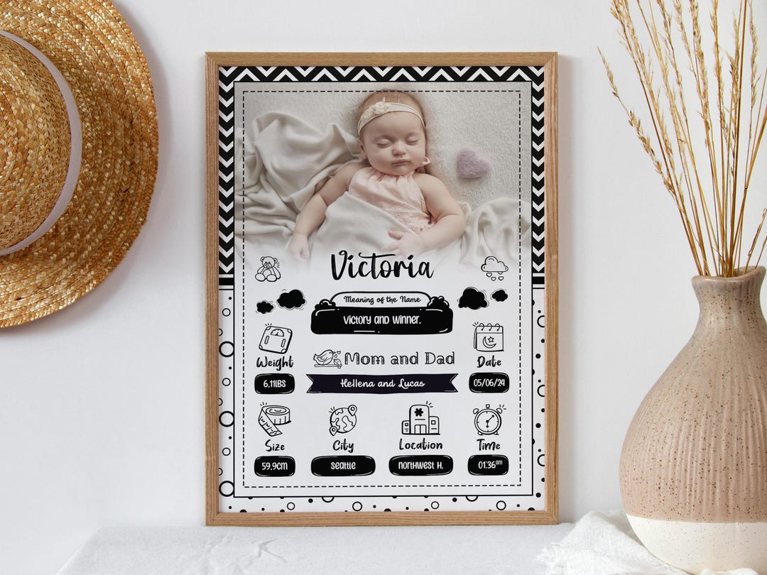 Birth Photo Frame Collage Template 06, Black and White, Baby ...