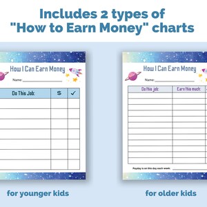 Kids Chart Bundle - Outer Space Themed | Printable Checklists Including ...