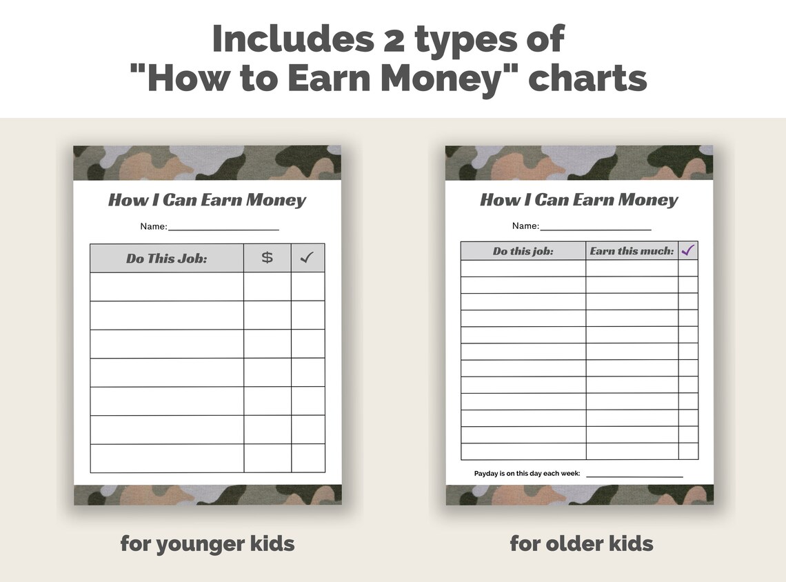 Kids Chart Bundle Camo Themed Printable Checklists Including Chore ...