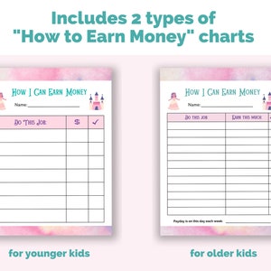 Kids Chart Bundle - Princess Themed | Printable Checklists Including ...