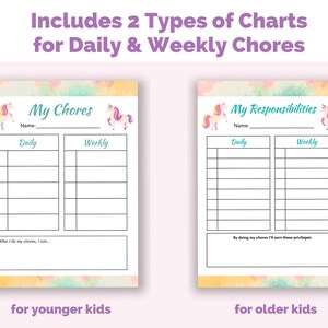 Kids Chart Bundle - Unicorn Themed | Printable Checklists Including ...