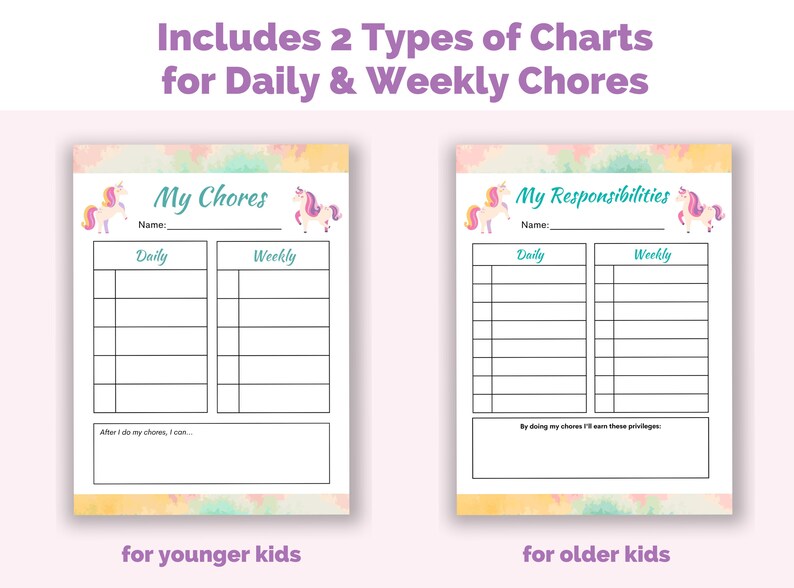 Kids Chart Bundle - Unicorn Themed | Printable Checklists Including ...