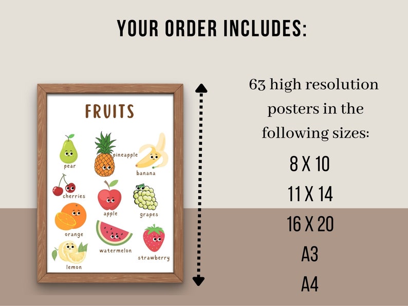 Set of 63 Educational Posters Classroom Decor Custom Sizes - Etsy