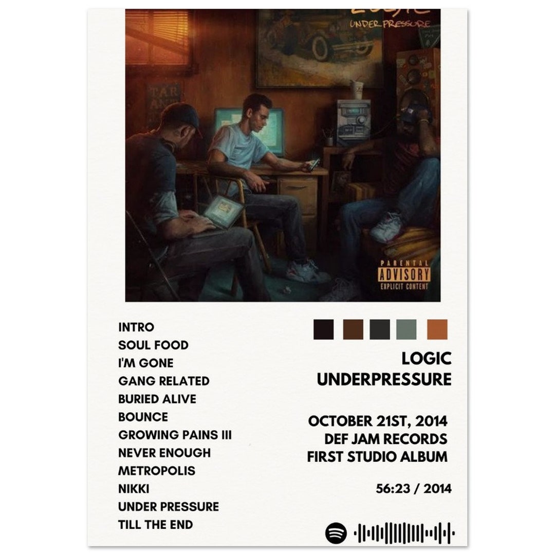 Logic Under Pressure Album Cover Art Custom Spotify Code - Etsy