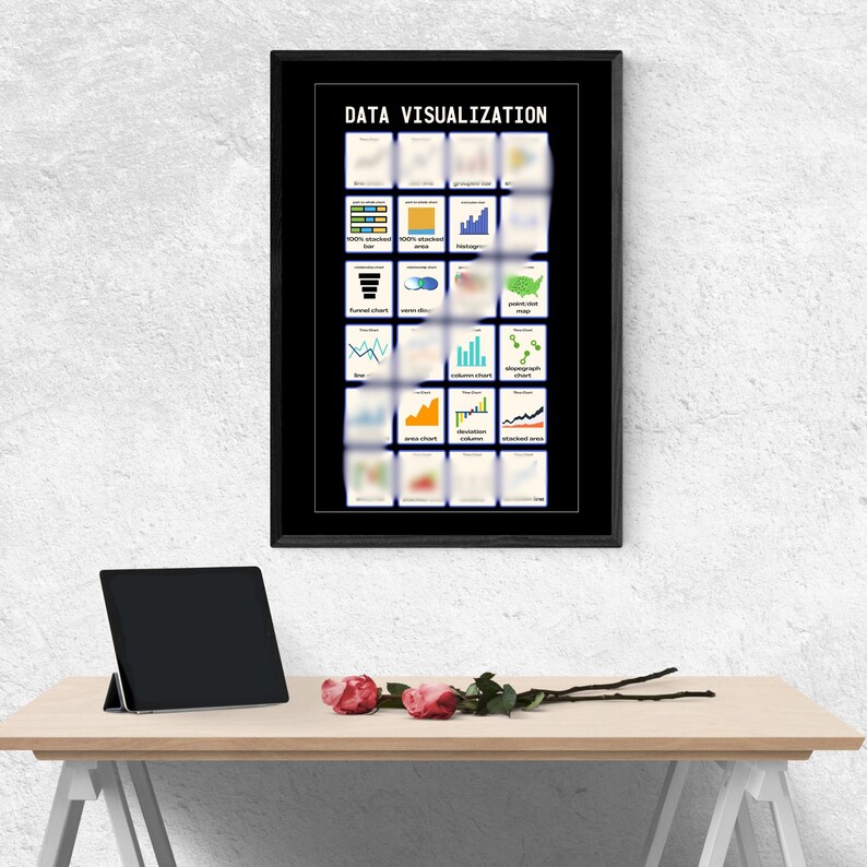Data Visualization, Infographic, Chart Printable, Business Chart, Wall ...